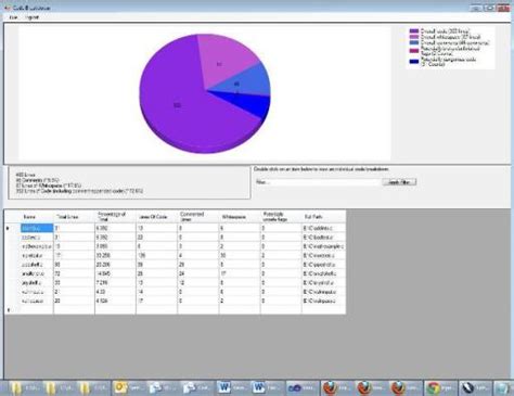 Visual Code Grepper Indir Windows C C Java Ve PL SQL Kod