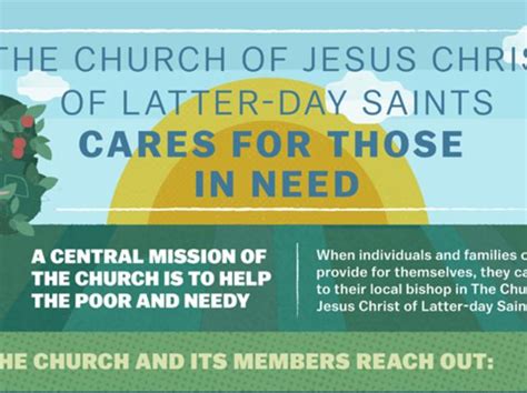 Infographics Lds Charities Programs