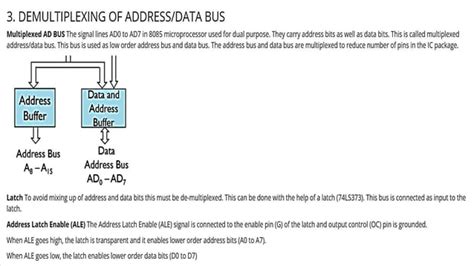 de multiplexing of address and data bus in 8086 pptx
