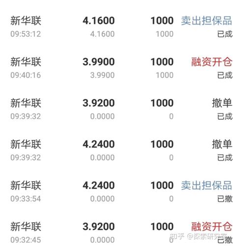 兼职炒股测试，入市1万元，如何做到每天100元？ 知乎