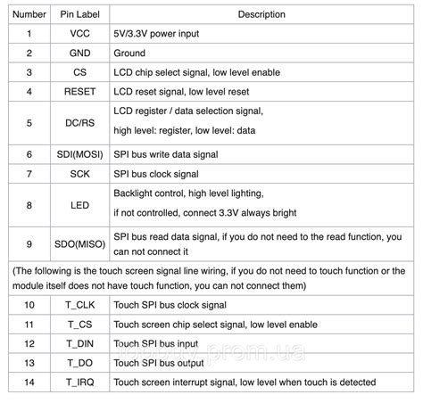 Кольоровий Tft РК дисплей 3 2 дюймів Ili9341 With Touch 320x240 14 Pin з тачскрином для
