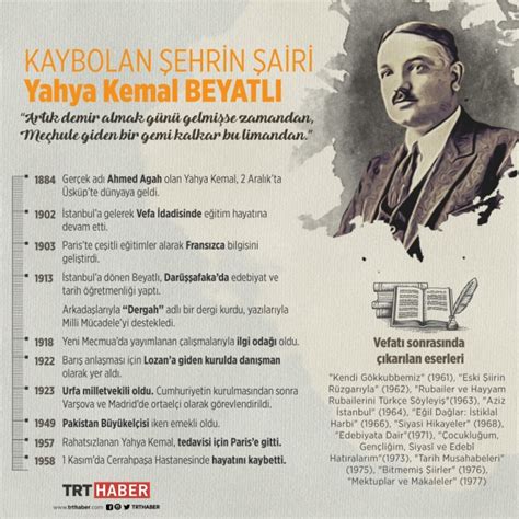 Vefatının 60 yılında kaybolan şehrin şairi Yahya Kemal Beyatlı Son
