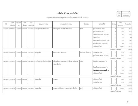 ตัวอย่างรายงาน