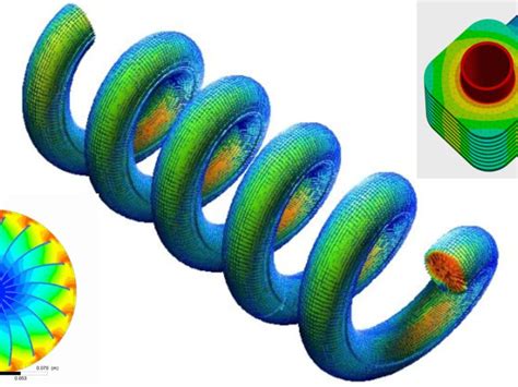 Cfd And Fea Assignment Solution In Ansys Fluent Upwork