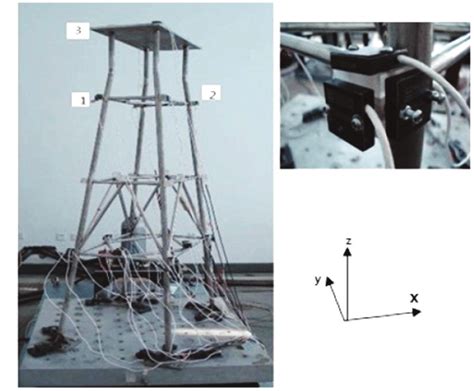 The Experimental Model Of A Jacket Type Offshore Platform And The Download Scientific Diagram
