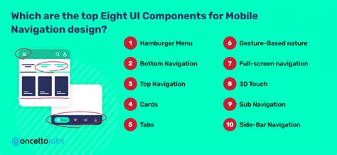 Complete Guide Mobile Application Navigation Designs