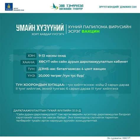 УМАЙН ХҮЗҮҮНИЙ ХОРТ ХАВДАР ҮҮСГЭДЭГ ХҮНИЙ ПАПИЛОМА ВИРУС Hpv ИЙН ЭСРЭГ ВАКЦИНЫГ ХЭРХЭН ХИЙЛГЭХ ВЭ