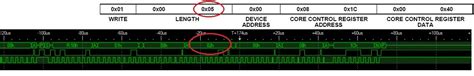 ADAU1701 I2C Boot Q A SigmaDSP Processors SigmaStudio Dev Tool