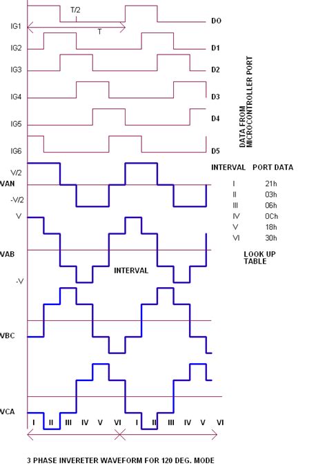 Photograph Of Hardware Download Scientific Diagram