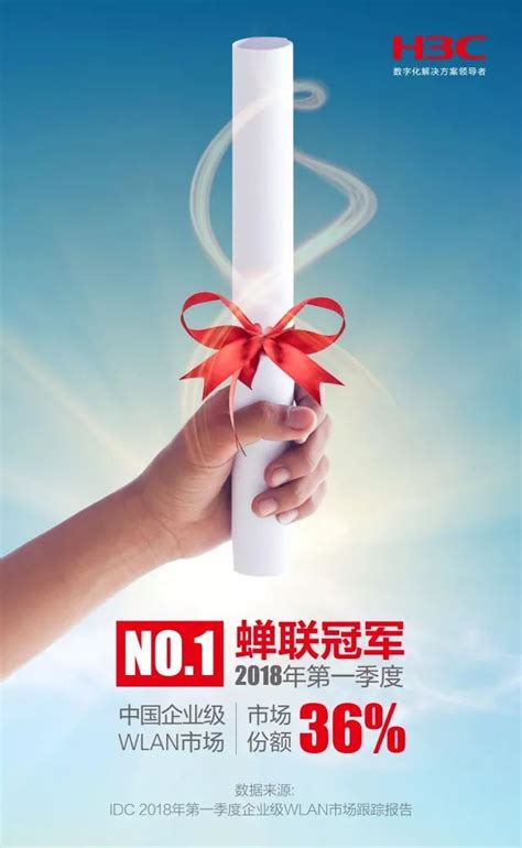 2018q1新华三蝉联中国企业级wlan市场冠军