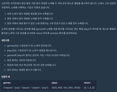 프로그래머스 Lv 3 베스트앨범