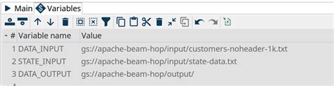 Running The Apache Beam Samples On Google Cloud Dataflow Apache Hop