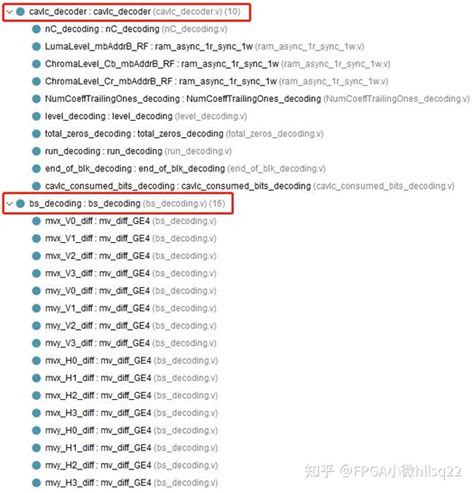 Fpga纯verilog代码实现h264avc视频解码，提供工程源码和技术支持 知乎