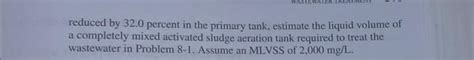 Solved How Would You Solve This 8 16 Problem 8 15 And The
