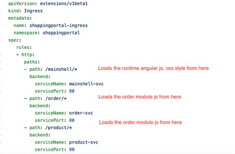 micro front end with amexio angular and kubernetes part2 by ketan