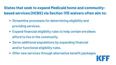 State Options To Expand Medicaid Hcbs Examples And Evaluations Of