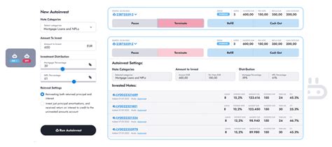 Indemo Review Innovating P2P Real Estate Investing In Europe