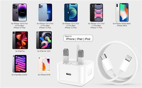 Iphone Charger Fast Charge 2pack Usb C Charger Plug Power Adapter And