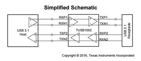 TUSB1002 AC Coupling Capacitor USB Forum USB TI E2E Community