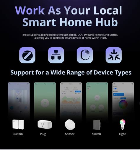 Sonoff Ihost Smart Home Hub Rv1126 Itead Us Store