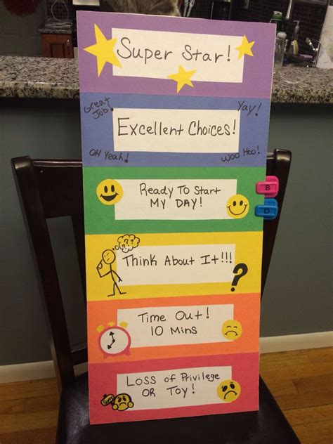 Printable Color Coded Behavior Chart Artofit
