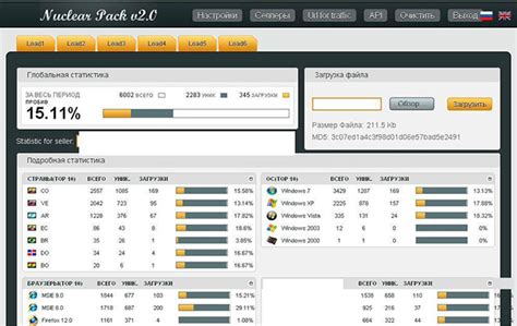 Como Funcionam Os Ataques Na Web Com Kits De Exploits