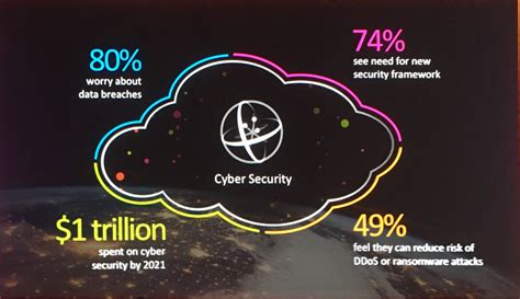 Citrix Synergy Vision Keynote MoliKop