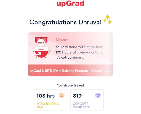 Dhruva Handa Posted On Linkedin