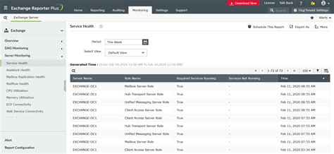 Exchange Server Überwachungstool Exchange Reporter Plus