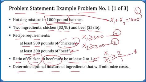 L24 Linear Programming Problem Statement Example 1 شرح Youtube