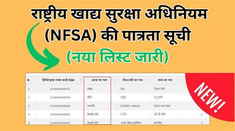 राष्ट्रीय खाद्य सुरक्षा अधिनियम Nfsa की पात्रता सूची देखे Mera
