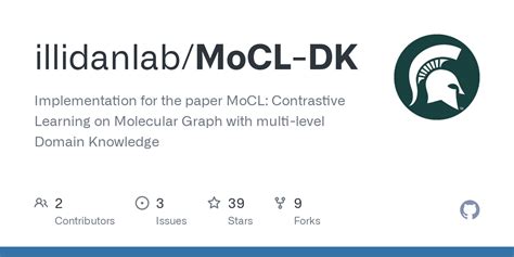 Github Illidanlab Mocl Dk Implementation For The Paper Mocl