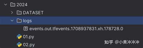 no dashboards are active for the current data set 知乎