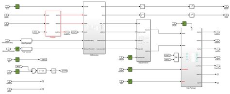Introduction To G Nr Signal Detection On Ni Usrp Radio