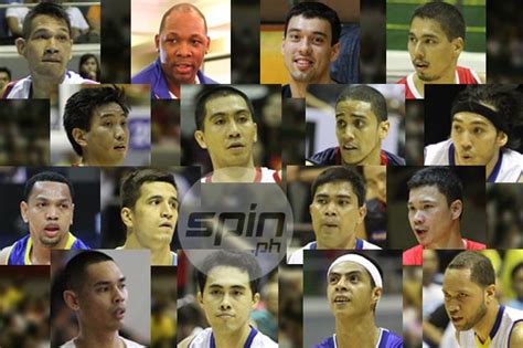 Gilas Coach Rules Out Surprises As He Unveils Lineup For Fiba Asia Wars