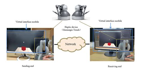 our simulation platform for haptic visual signal delivery download