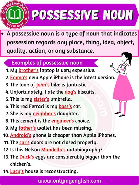What Is A Possessive Noun Rules And Examples Possessive Nouns