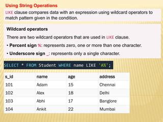 STRUCTURED QUERY LANGUAGE PDF Databases Computer Software And
