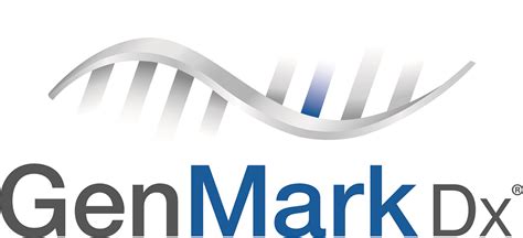 Genmark Diagnostics Announces Fda Submission Of Its Eplex