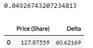 Bloomberg Terminal Option Data Calculation Quantitative Finance Stack Exchange