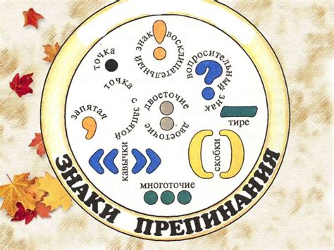 20190313 Sintaksis Punktuatsiya Online Presentation