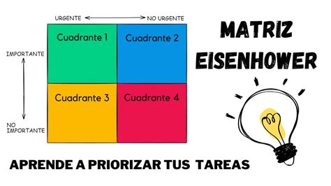 Cómo PRIORIZAR tus TAREAS Matriz de Eisenhower Explicado de
