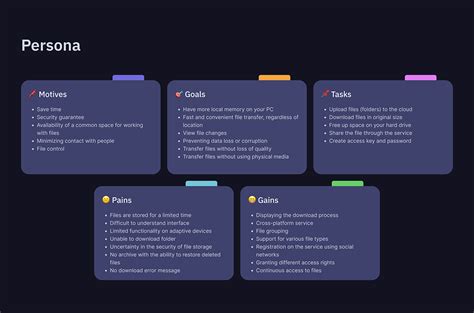 File Flow File Transfer Service Uiux Design Behance Infographic Design Concept Design File Flow File Transfer Service Uiux Design Behance Infographic Design Concept Design