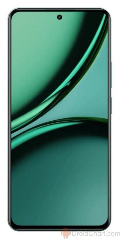 Realme Narzo 70 Pro Review Pros And Cons