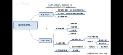 操作系统概述系统分类——笔记操作系统基本概念及分类 Csdn博客