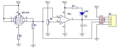 Table 1 From Microcontroller Based Air Quality Monitoring Design Using Mamdani Fuzzy Method