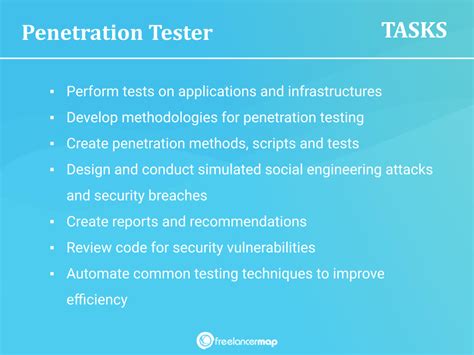 What Does A Penetration Tester Do Job Profile And Insights