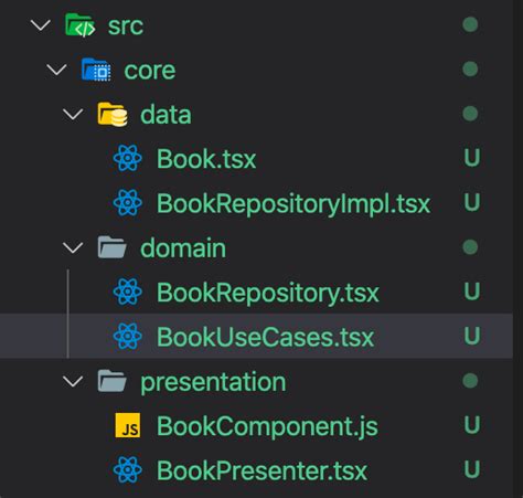 ganesh raj padhayay on linkedin clean architecture in react native