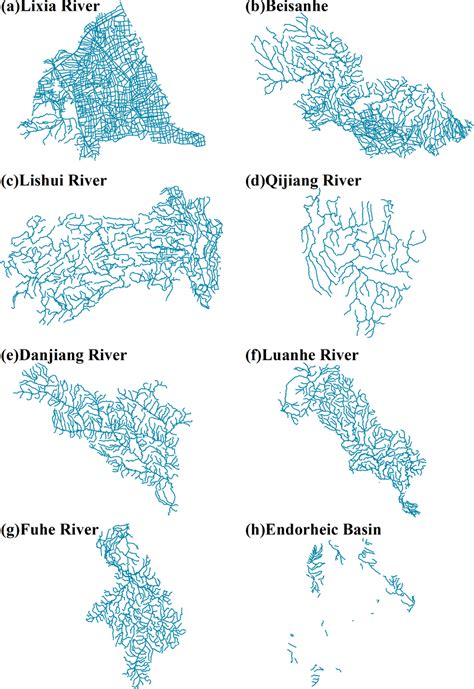 Schematic Diagram Of The Types Of River Networks A Reticulated B Download Scientific