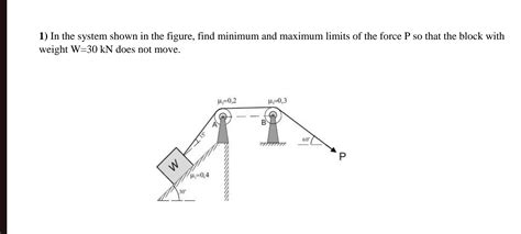Solved 1 In The System Shown In The Figure Find Minimum Chegg